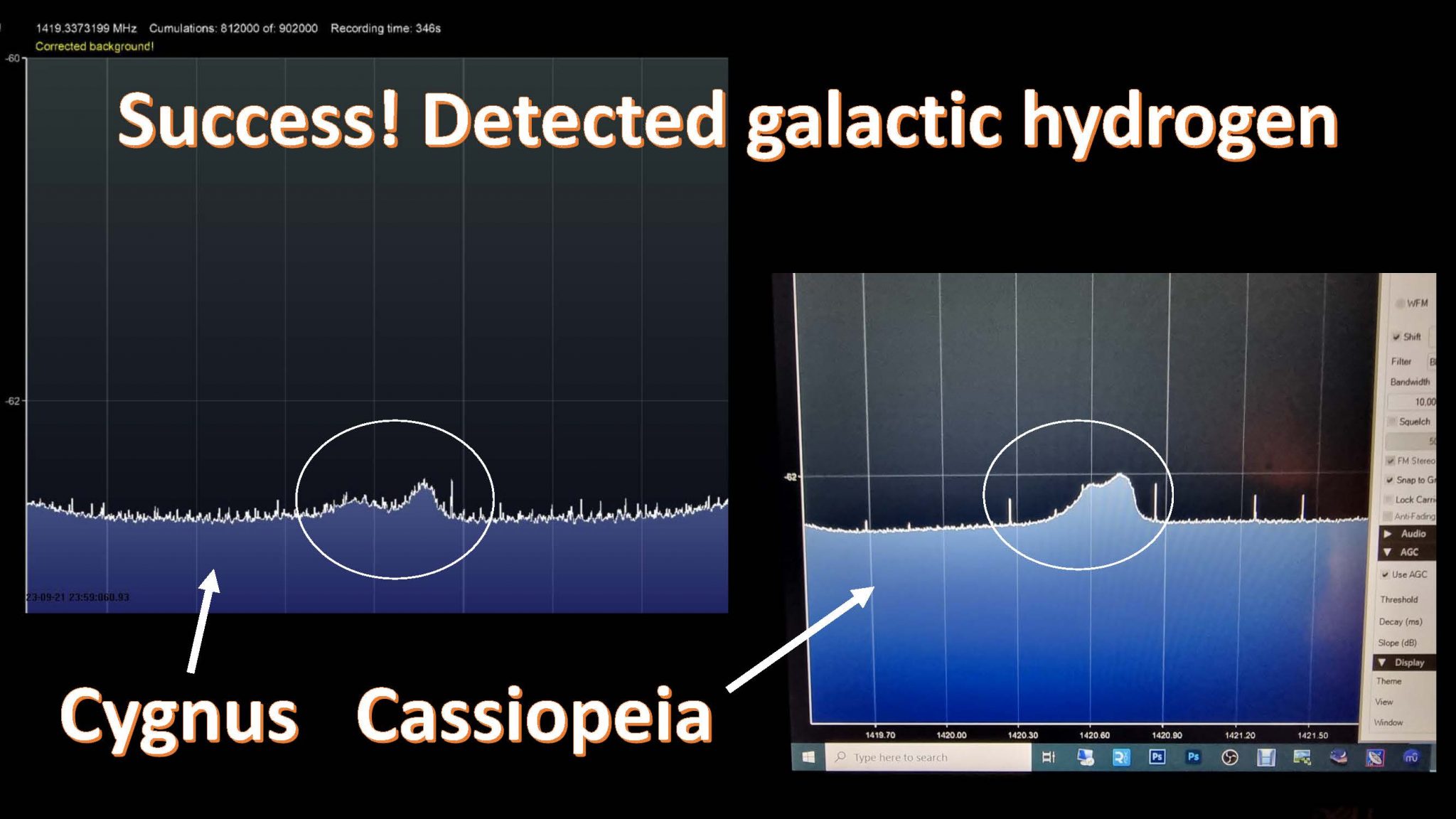 Successful detection of atomic hydrogen in Milky Way using phased array ...