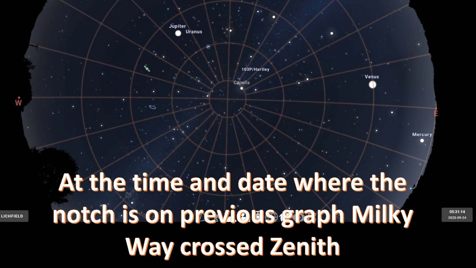 Successful detection of atomic hydrogen in Milky Way using phased array ...