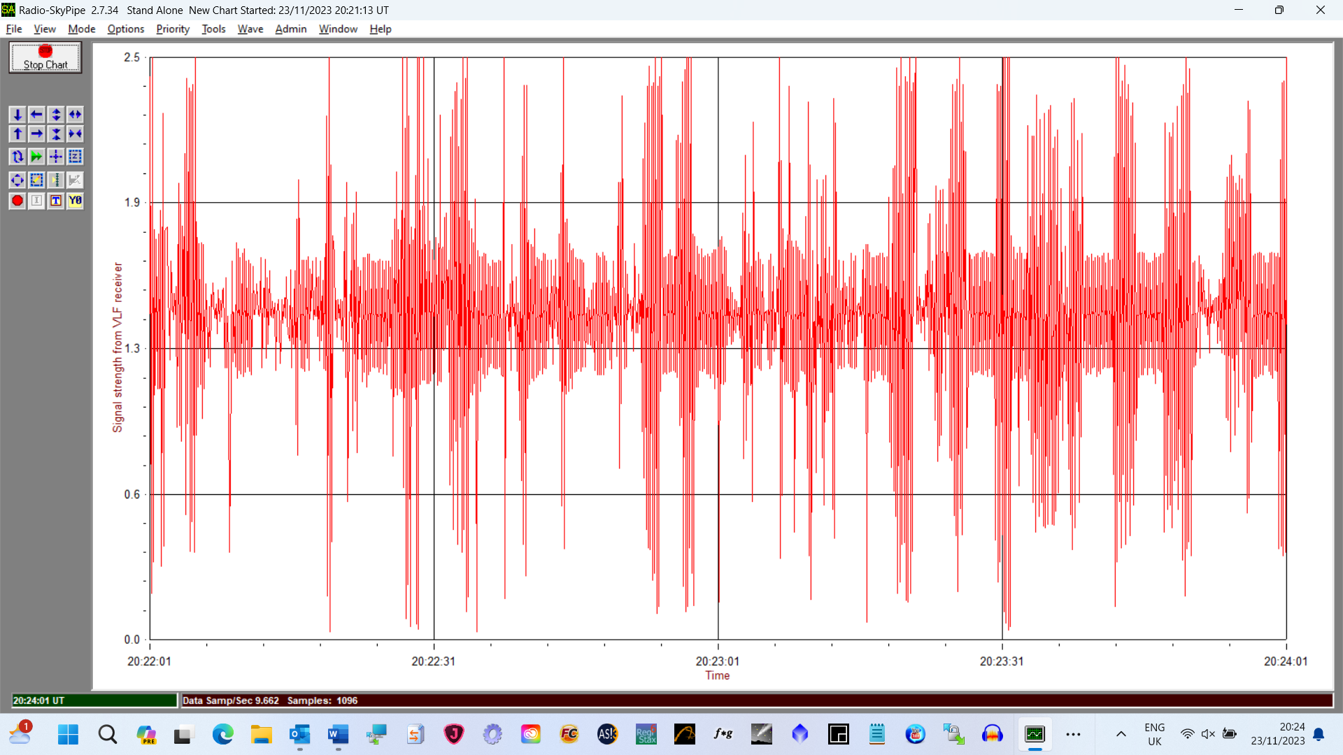 “First Light” of AD8302 Interferometer Board….without aerials ...