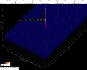 Live Radio meteor observations and meteor counts – astronomy.me.uk The ...
