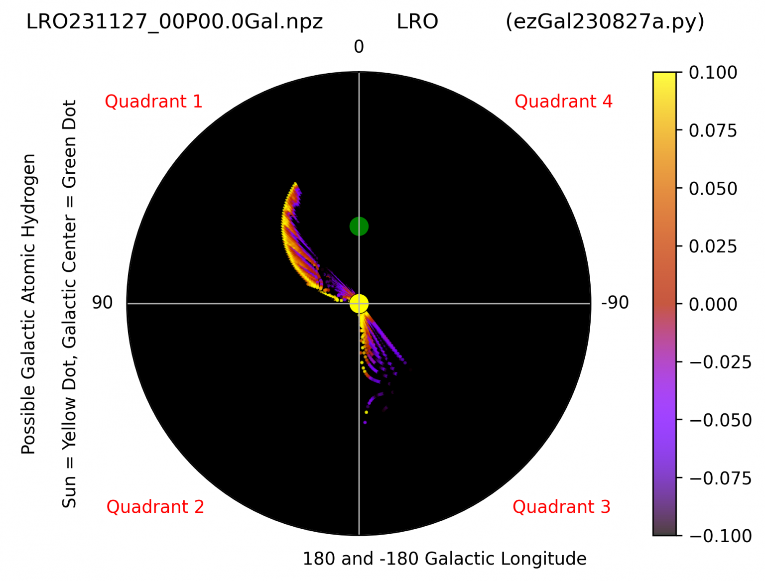 The hydrogen map develops! – astronomy.me.uk The Website of Lichfield ...