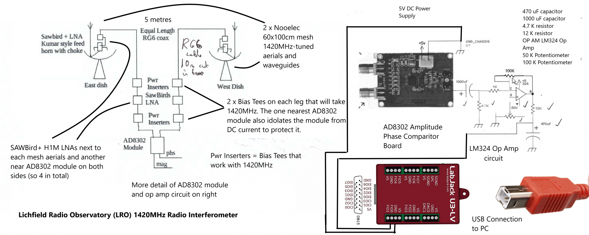 Schematic LRO AD8302-based Radio Interferometer 26/12/23 – astronomy.me ...
