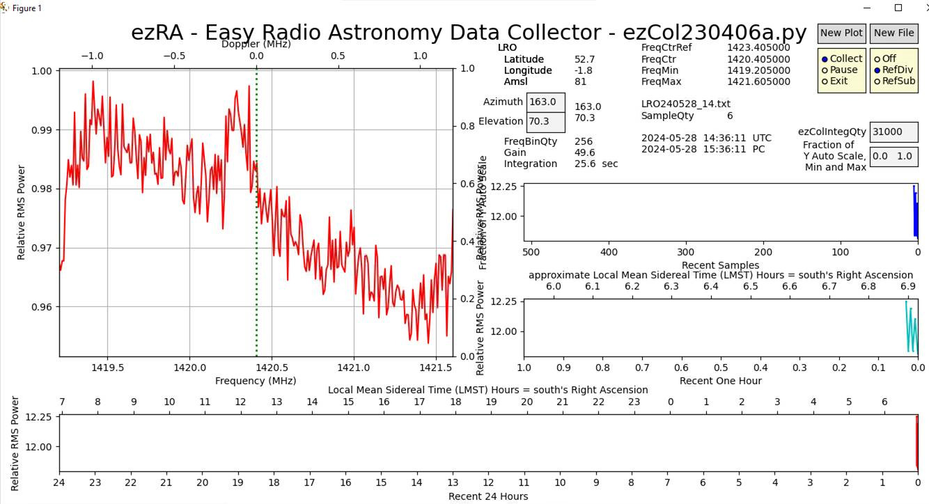 Replacing power from computer to separate power supply for Nooelec ...