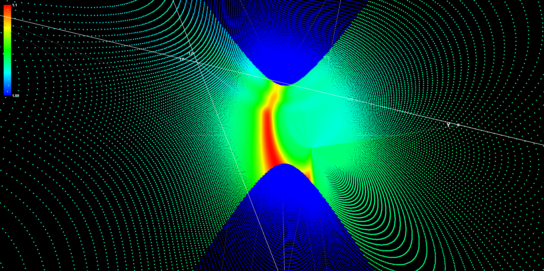Mapping LRO-H1(Ptarmigan)data 290524-180824 to sphere (inside & outside ...