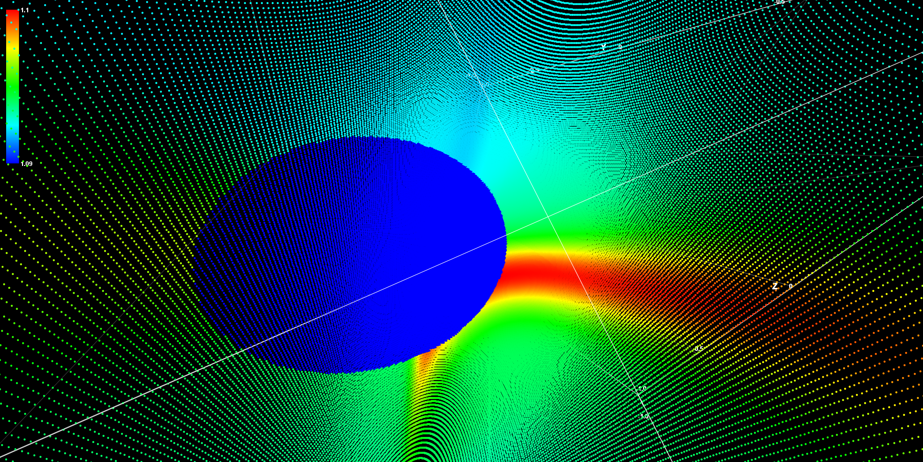Mapping LRO-H1(Ptarmigan)data 290524-180824 to sphere (inside & outside ...