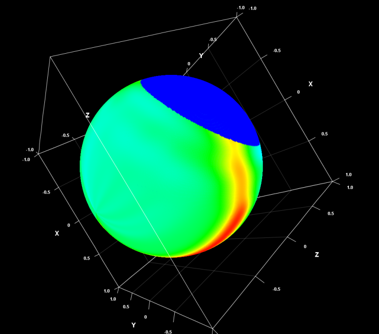 Mapping LRO-H1(Ptarmigan)data 290524-180824 to sphere (inside & outside ...