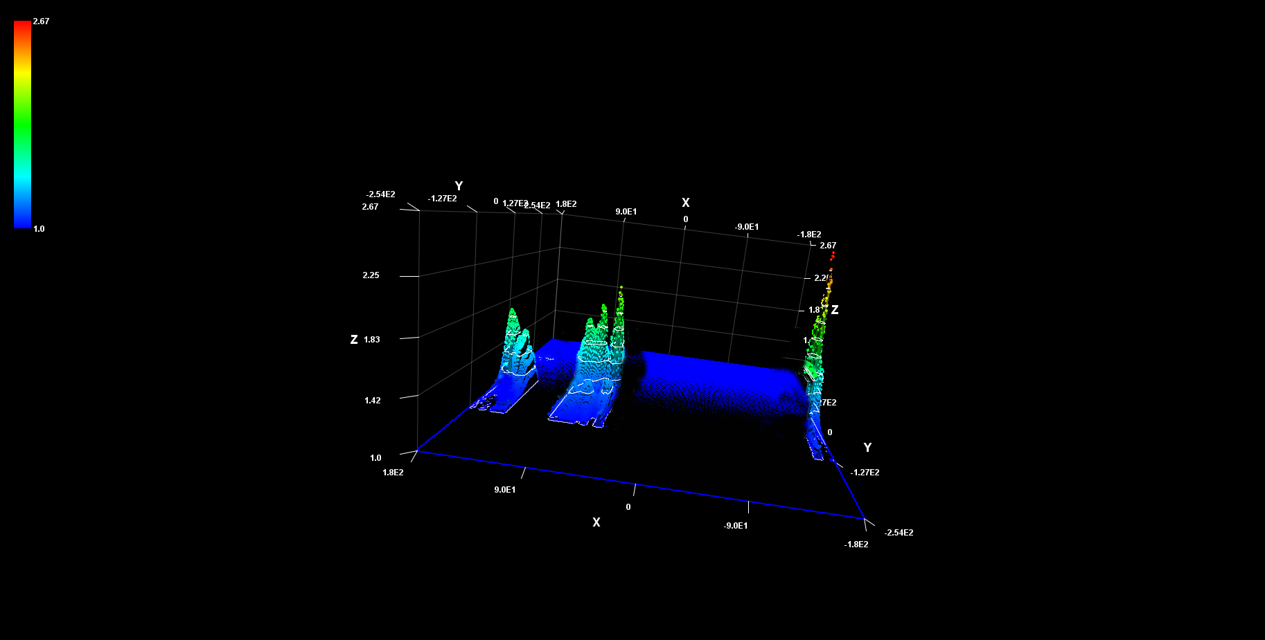 Plotting 3D images with Rinearn3D using Ted Cline’s new ezGal250218e.py ...