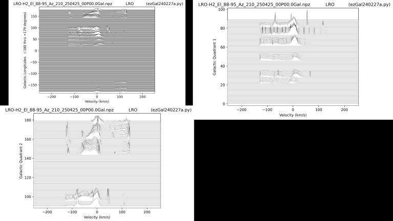 Results LRO-H2 Mapping exercise 11/4/2025-1/6/2025 (processed 1/6/2025 ...