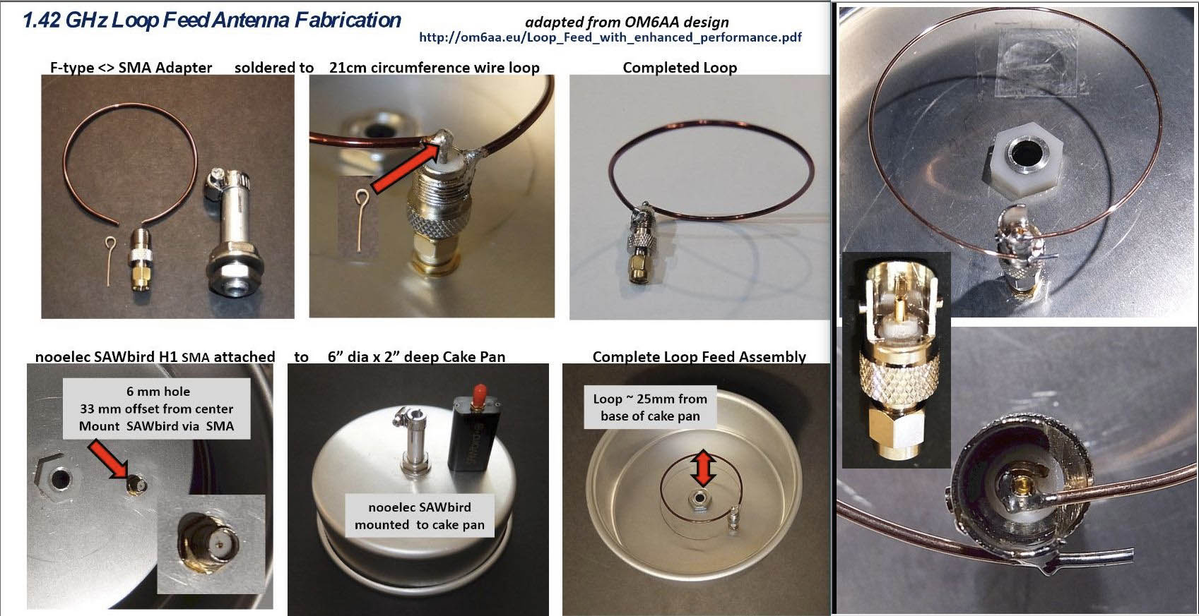 1-4GHz Loop Feed fabrication (Alex Pettit) – astronomy.me.uk The ...