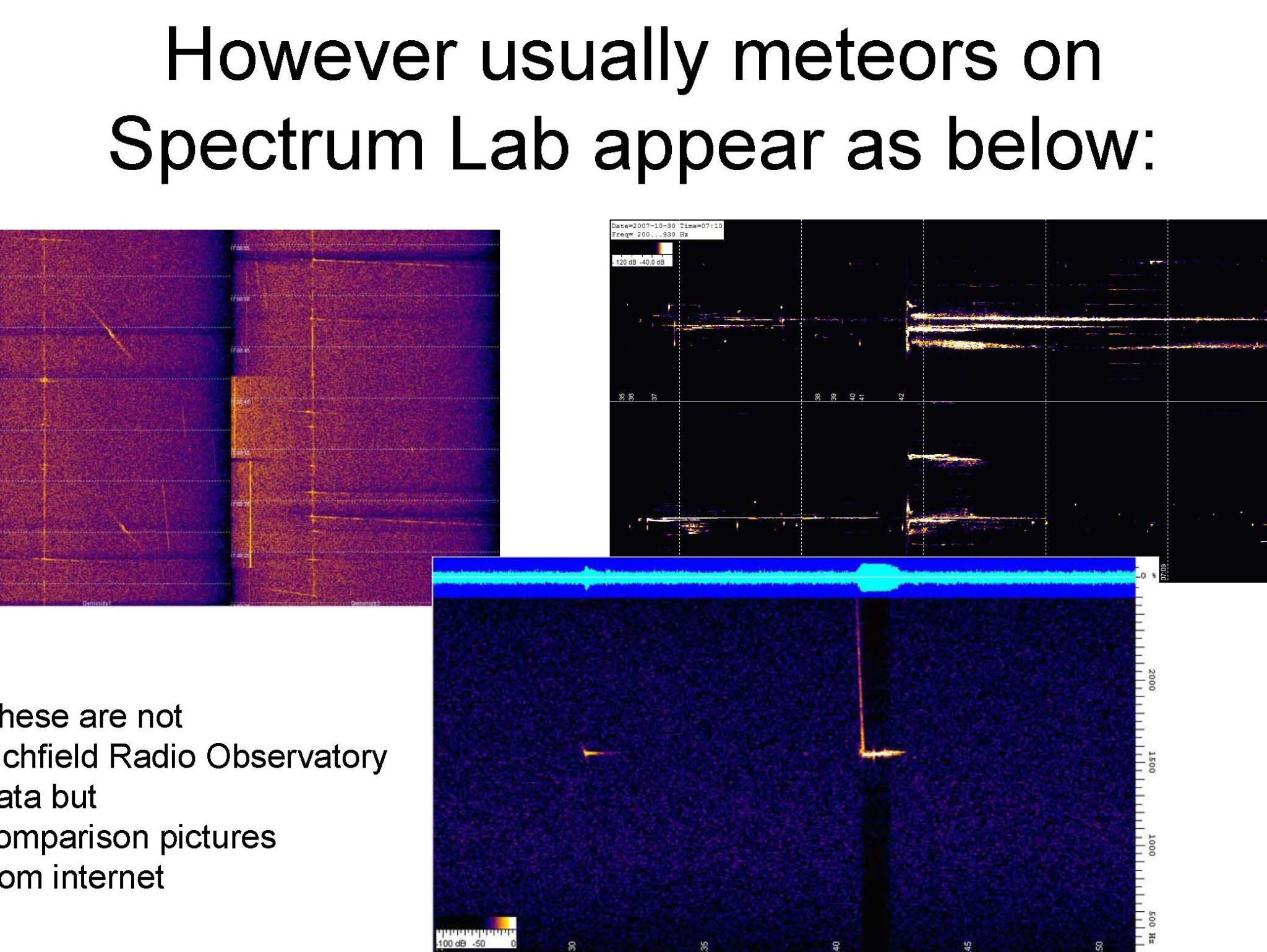 Lyrid Radio Meteor Scatter from Graves on 143.050 MHz Observation ...